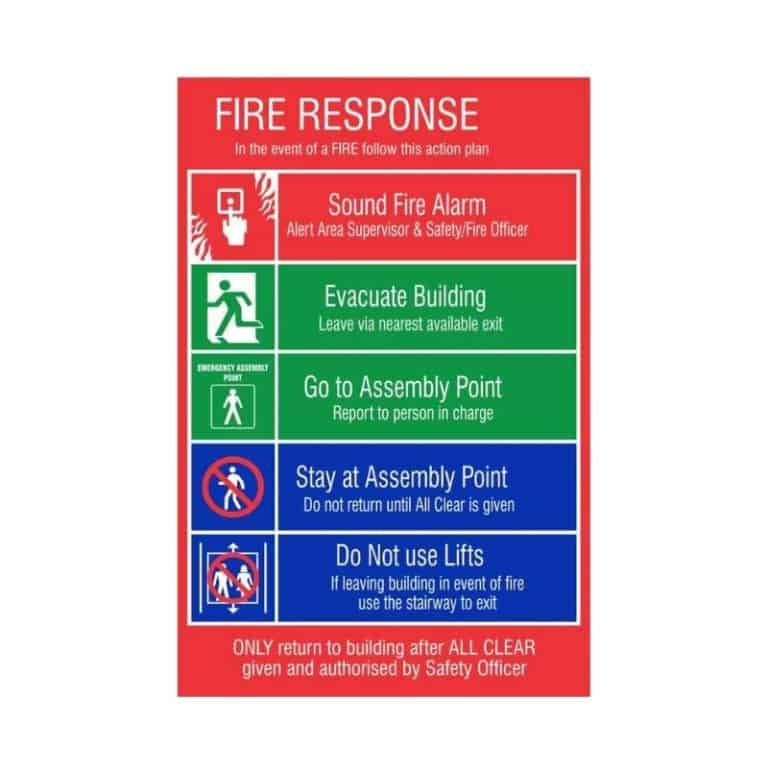 Fire Fighting Signs | Safety Signs & Boards | Printex