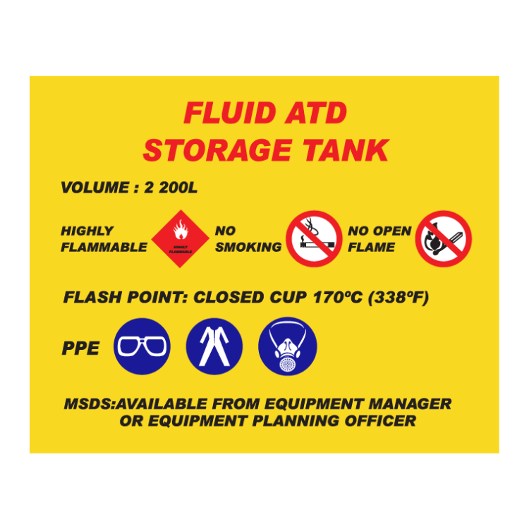 Fluid ATD Storage Tank Sign | Printex