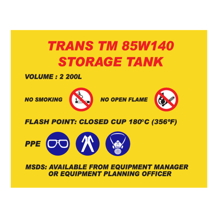 Trans TM 85W140 Storage Tank Sign | Printex