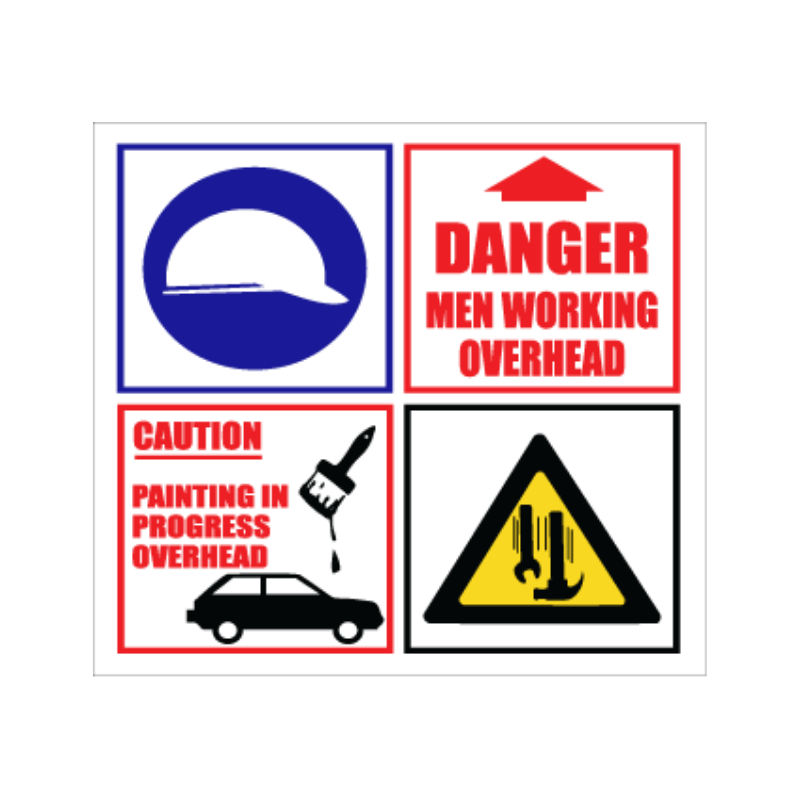 Caution Men Overhead Business Sign | Printex